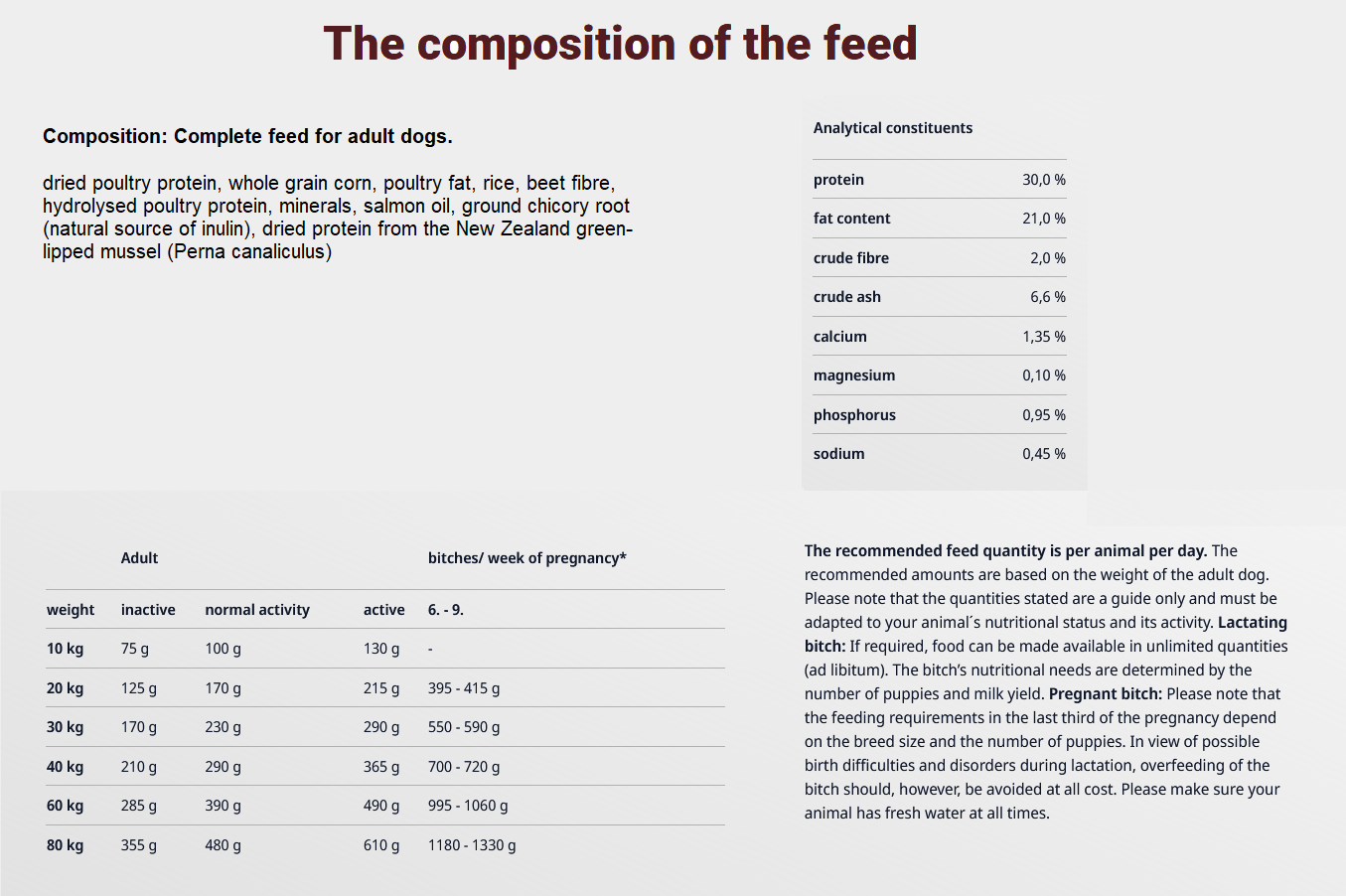 JOSERA High Energy (12.5kg) | Super Premium Adult Dog Food for Sporty ...