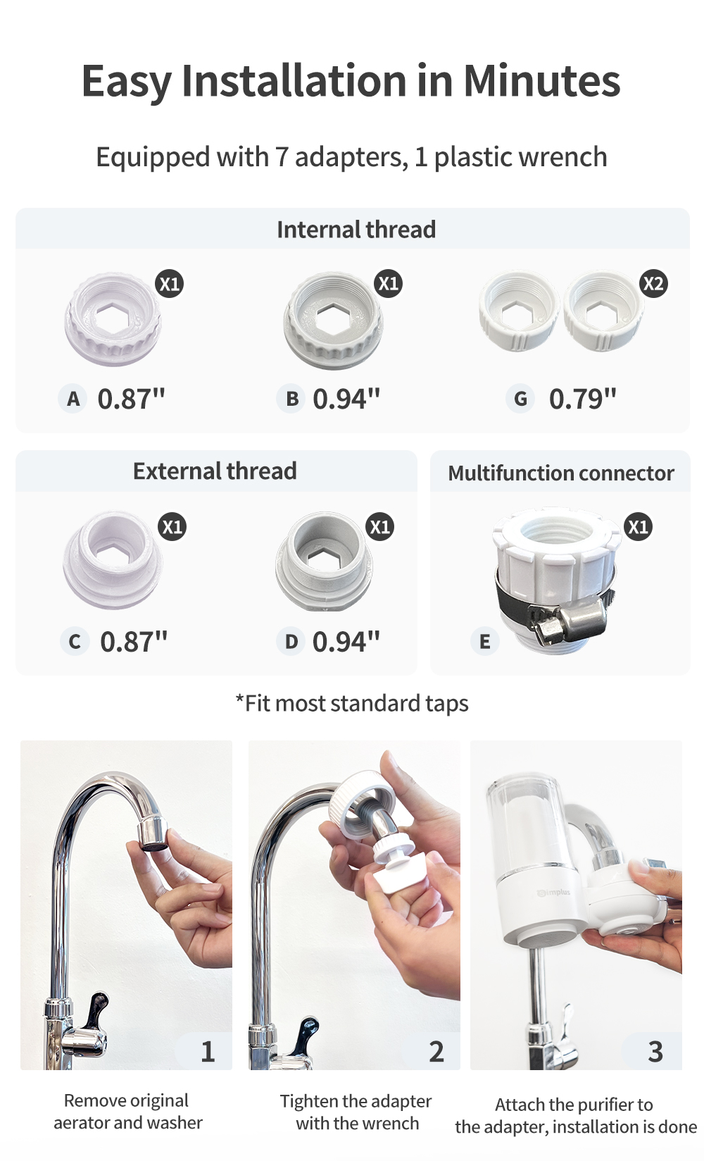 Simplus Water Purifier 7-Stage Filtration On Tap Water Purifier ...