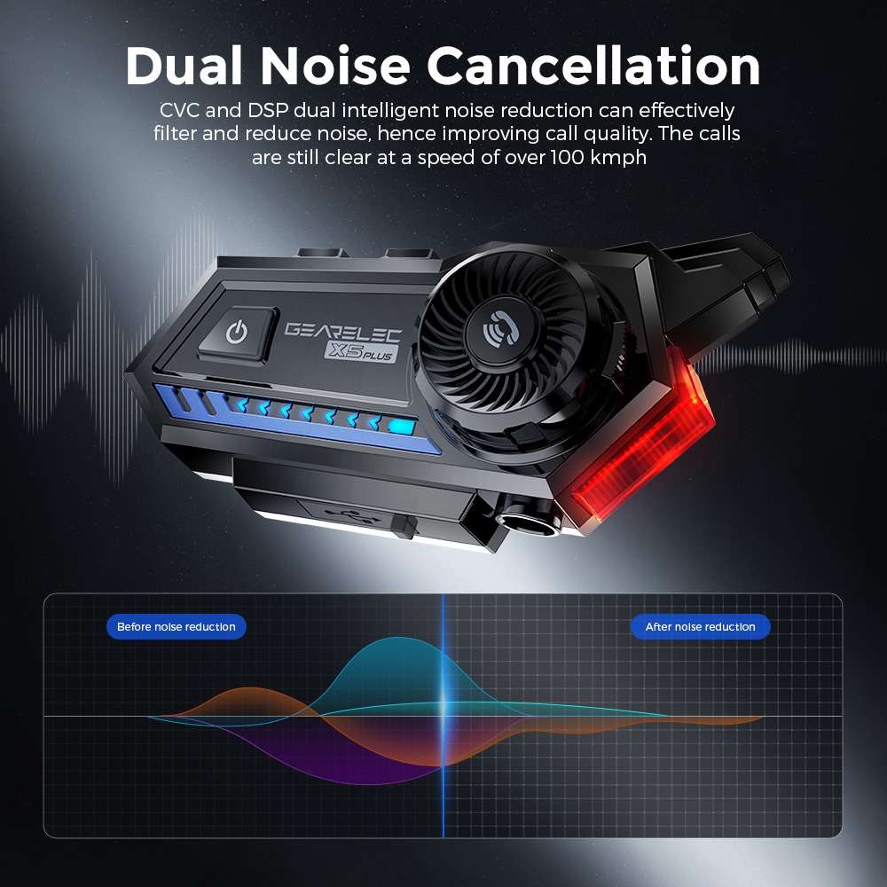 GEARELEC X5 Bluetooth Motorcycle Helmet Headset Optional 500M Intercom ...