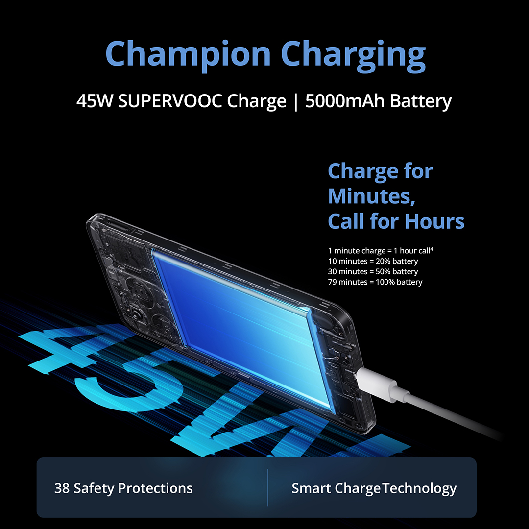 realme C63 Smartphone | 8GB+256GB | Unisoc T612 Processor | 6.7” 90Hz ...