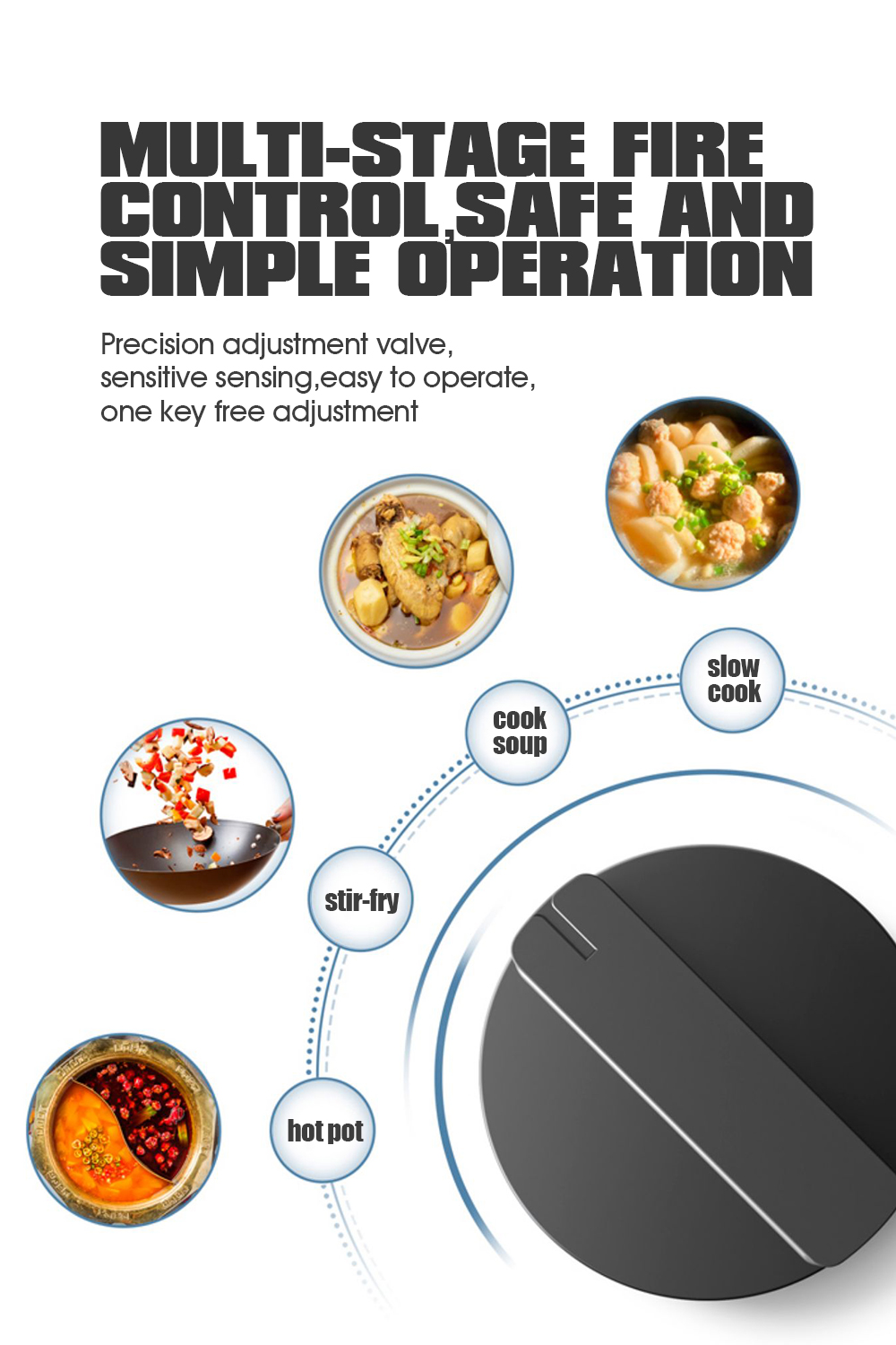 Portable Butane Gas Stove Mini Camping Stove Burner Box Outdoor Picnic ...