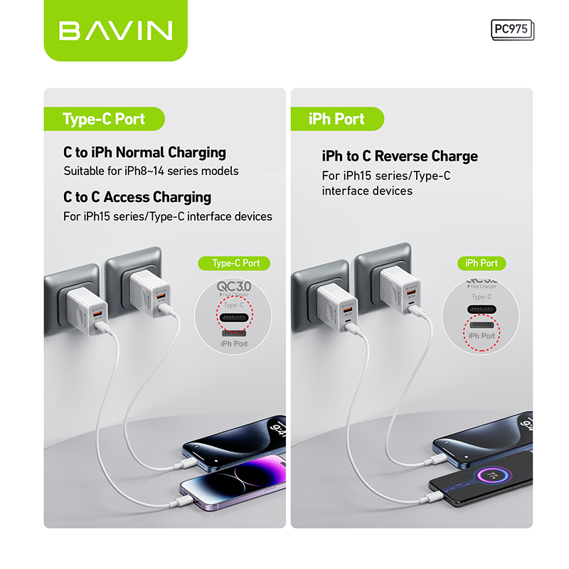 BAVIN PC975 PD 33W Fast Charging Adaptor w/ 3 Ports iPh Port, USB QC3.0 ...