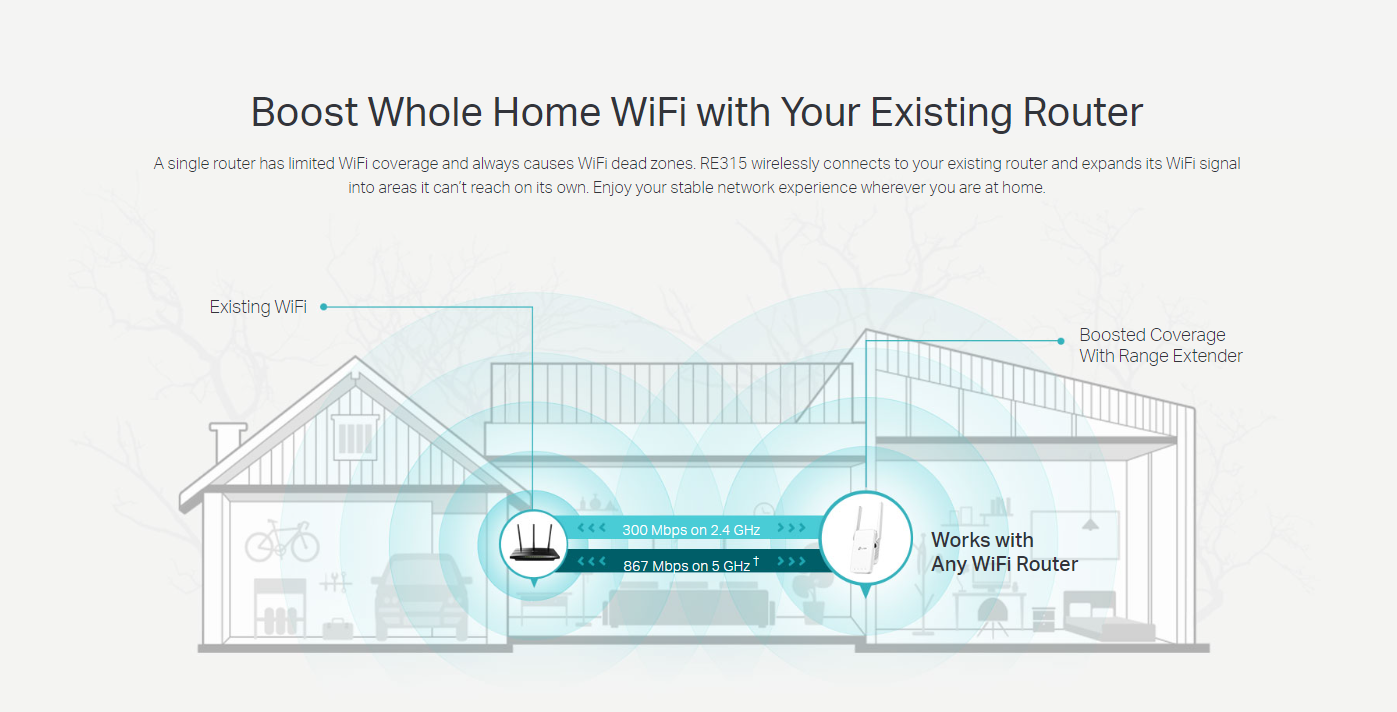 Tp-Link RE315 AC1200 Mesh Wi-Fi Range Extender | Shopee Philippines