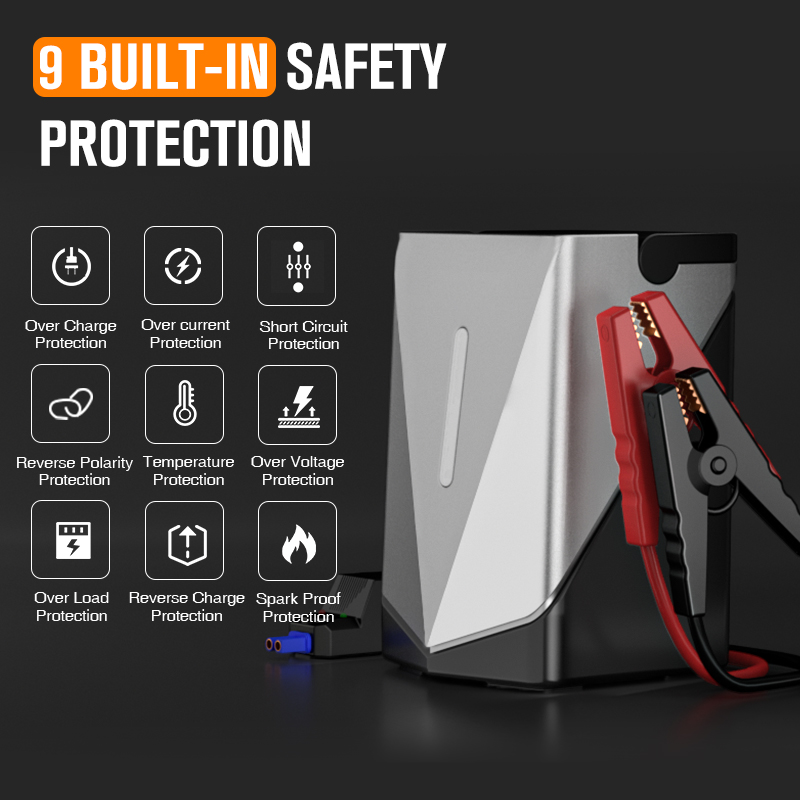 GF01 Safe and Quick Portable Electric Car Jump Starter Machine with ...