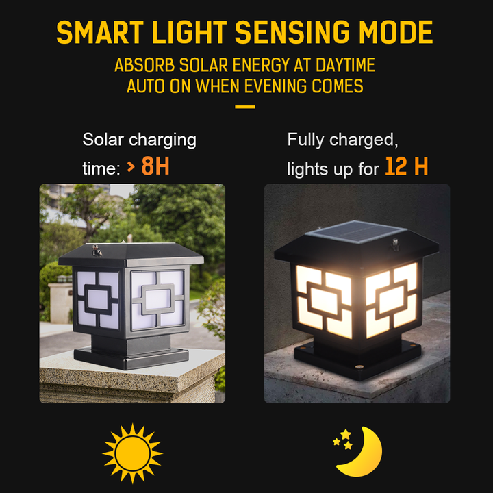 Solar Gate Pillar Light Solar post light LED 4 Tricolor Outdoor Lamp ...