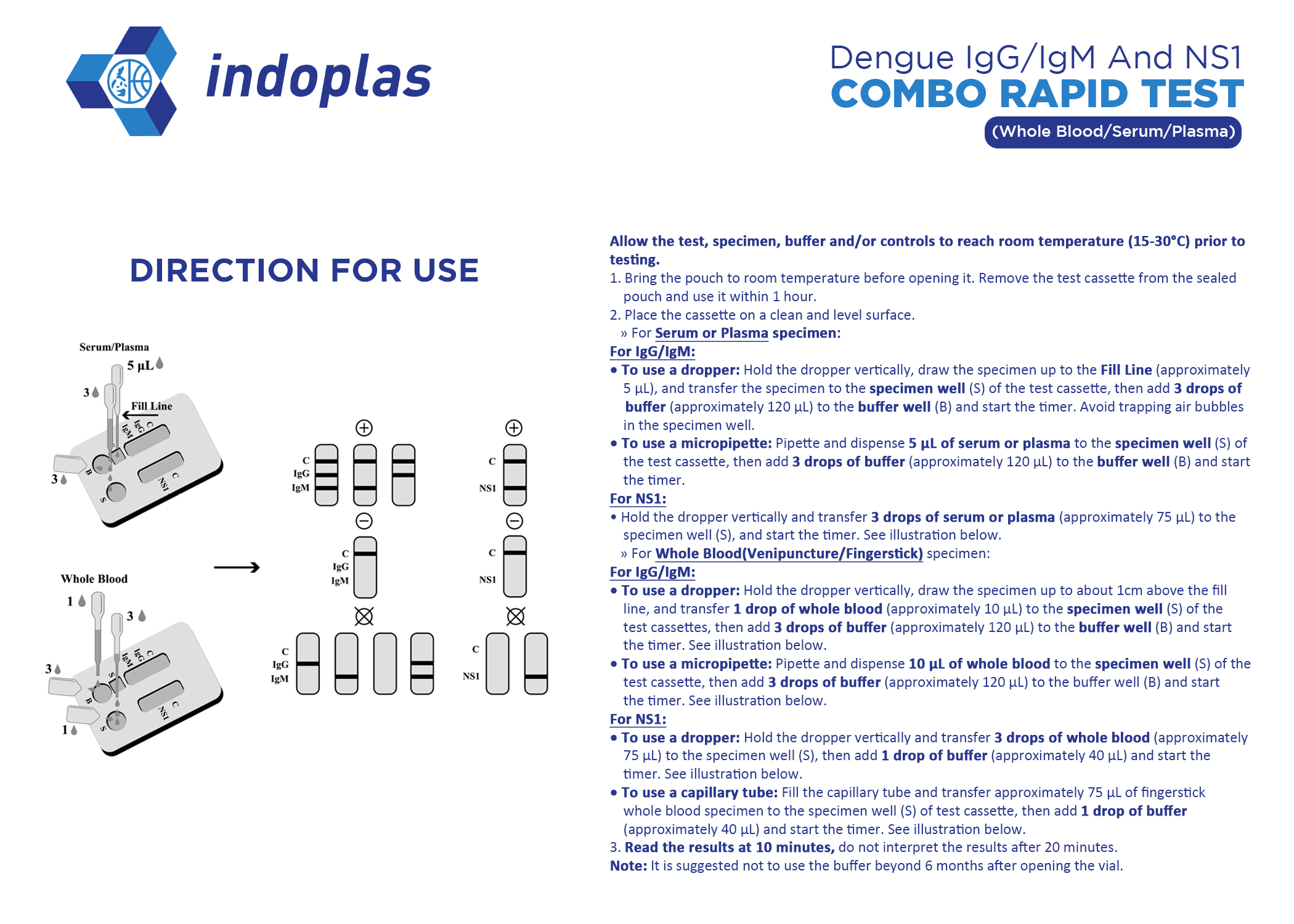 Indoplas Dengue IgG/IgM And Ns1 Combo Rapid Test (Whole Blood/Serum ...