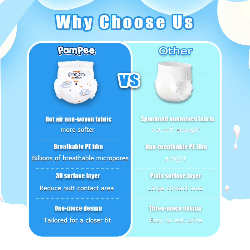 PAMPEE Buy 1 Take 1 Baby Diaper Pants 50+20pcs Pull-up Pants All Size ...