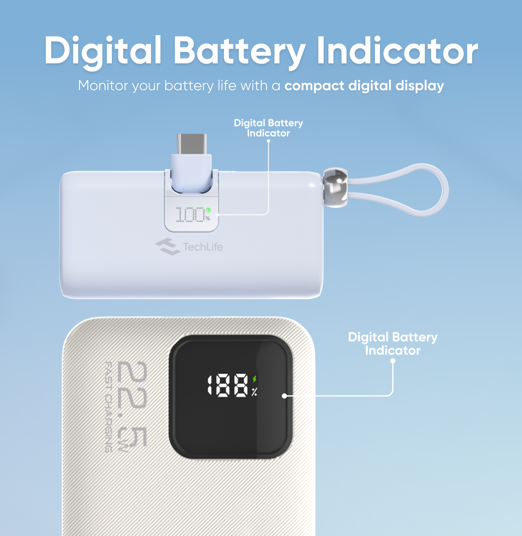 TechLife Power Bank R211 5000mAh l 22.5W Output Fast Charging l Built ...