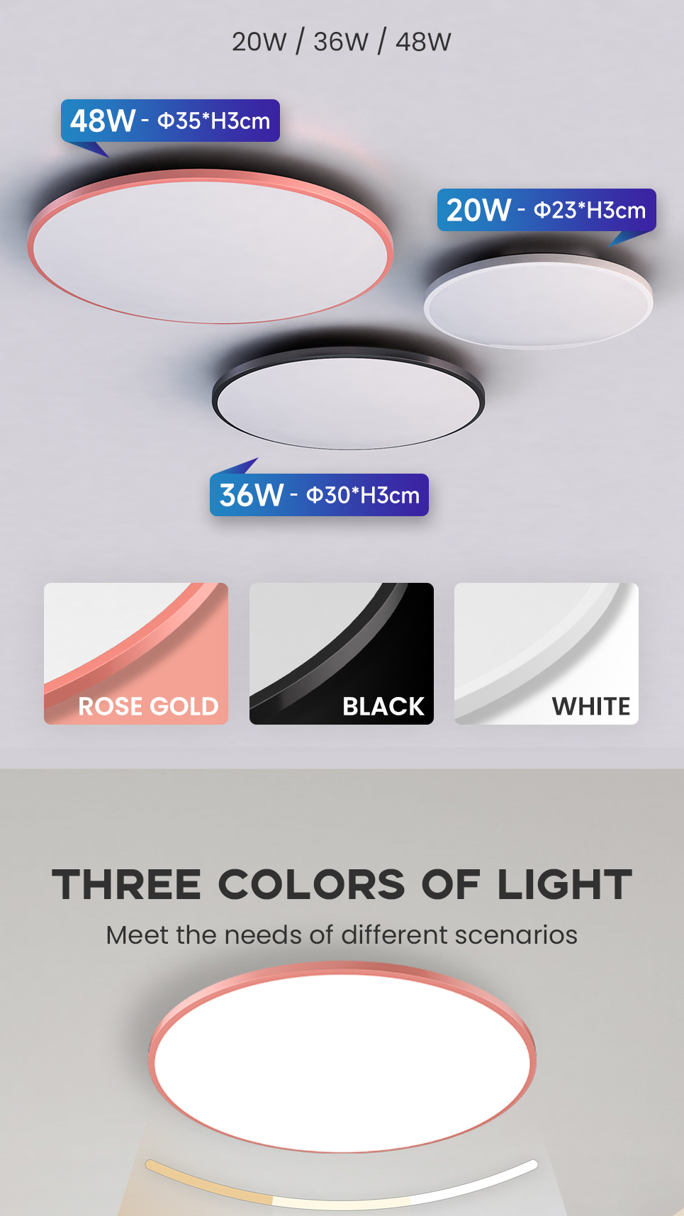 RONG RIVER 3 Color Ceiling Light 48W 36W 20W Fully Sealed Surface LED ...