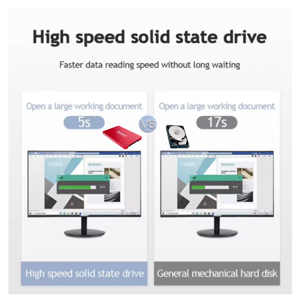 AMD A8 Gaming Desktop 4 Cores 16GB RAM / 512GB SSD With Radeon HD ...