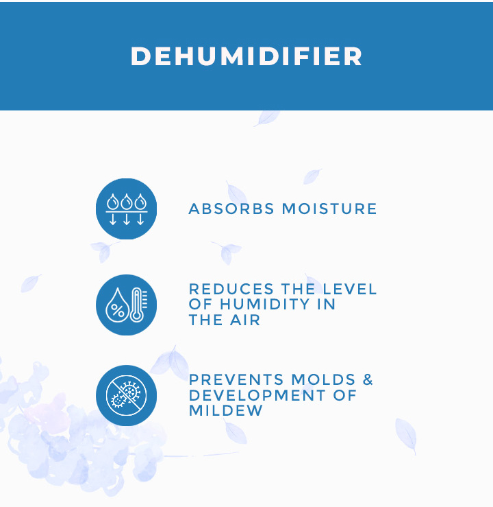 Farcent Hanging Dehumidifier Bag - Lavender 245ml | Shopee Philippines