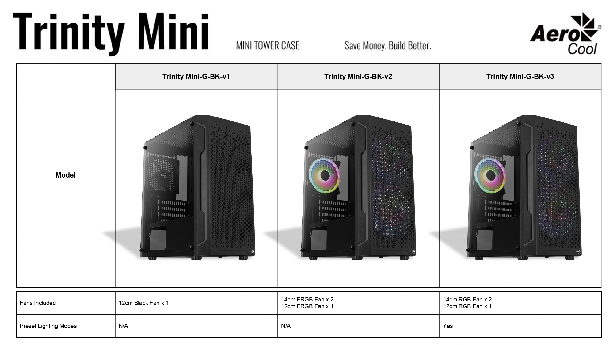 Aerocool Trinity Mini G BK V2, Micro ATX / mini-ITX Tower Case ...
