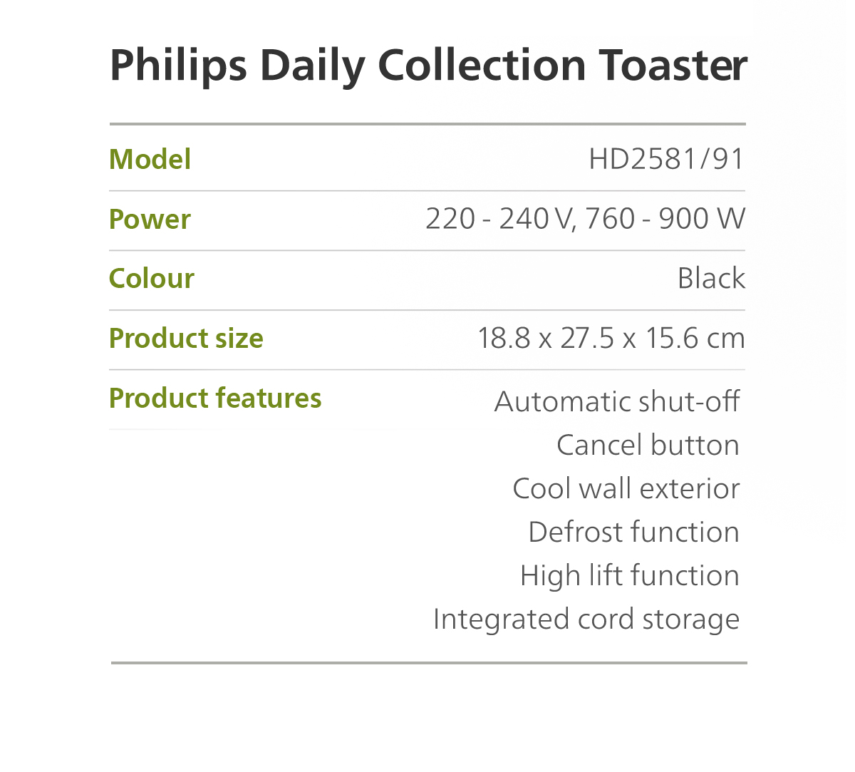 PHILIPS Toaster Two Large Variable Slot With 8 Settings and Integrated ...