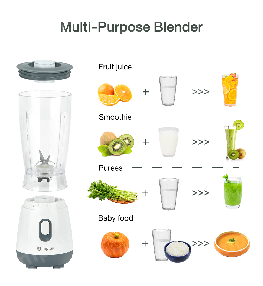 Simplus Blender Food Processor Juice Blender for Fruit and Vegetables ...