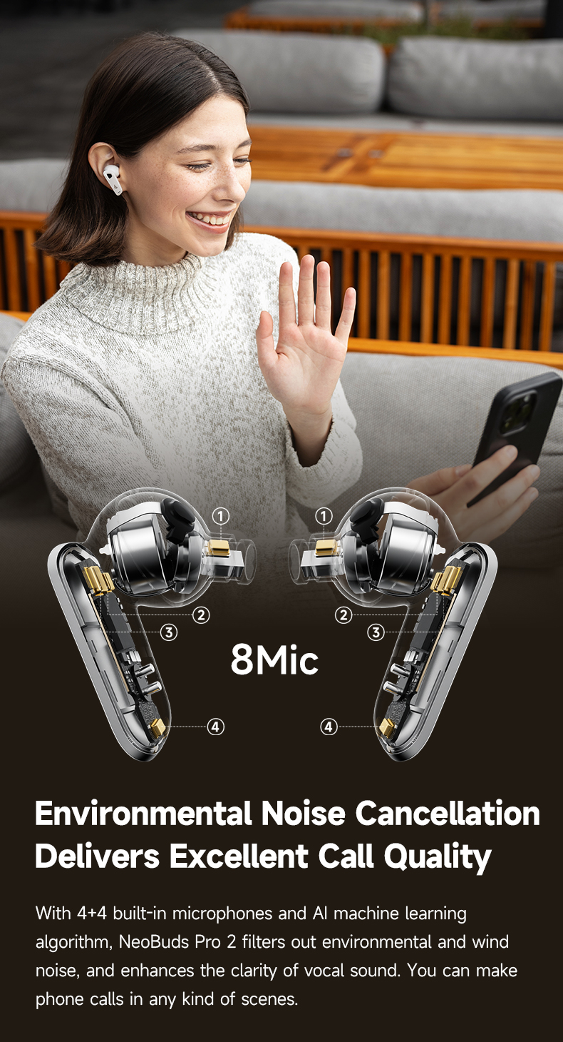 Edifier Neobuds Pro 2 Wide-Band Multi-Channel ANC Spatial Audio Hi-Res Audio LDAC 8 Microphone ...