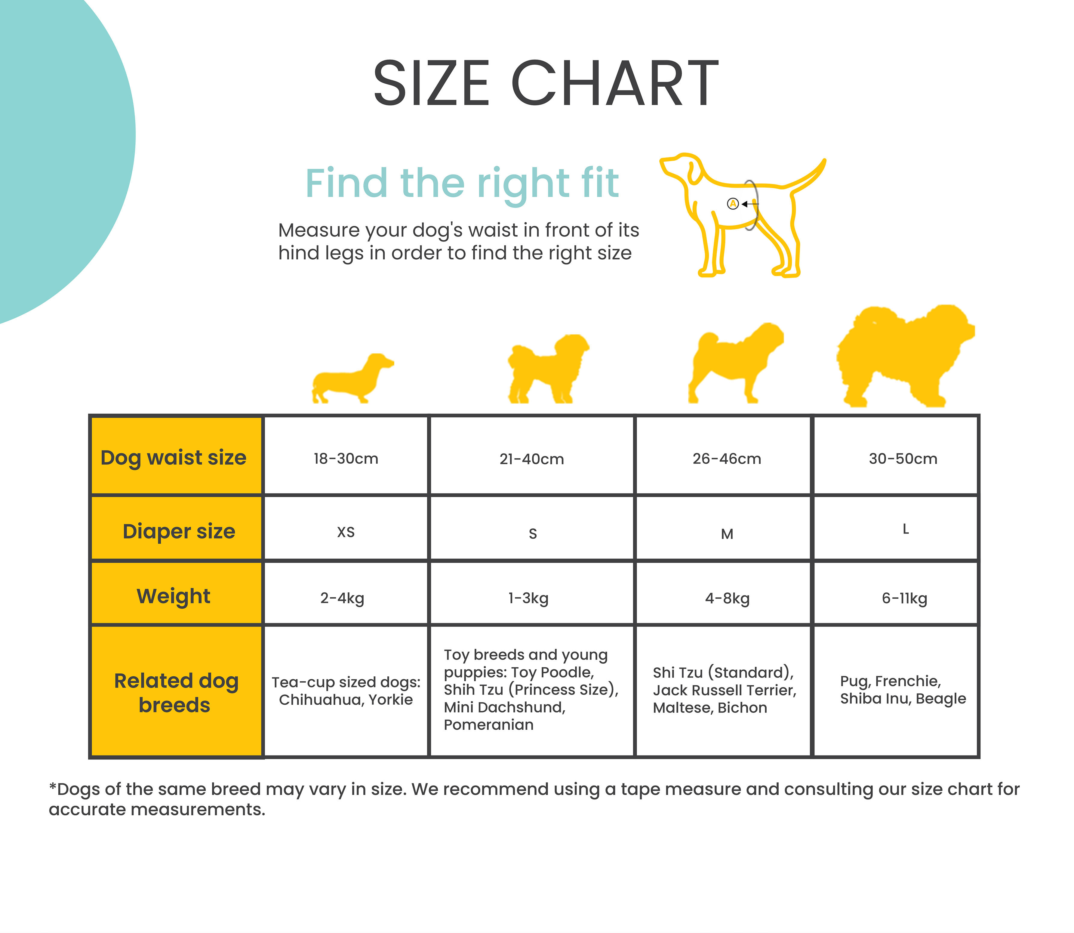 Bark and Spark Disposable Dog Diapers - Box of 12 (144 pcs), Male Wraps ...