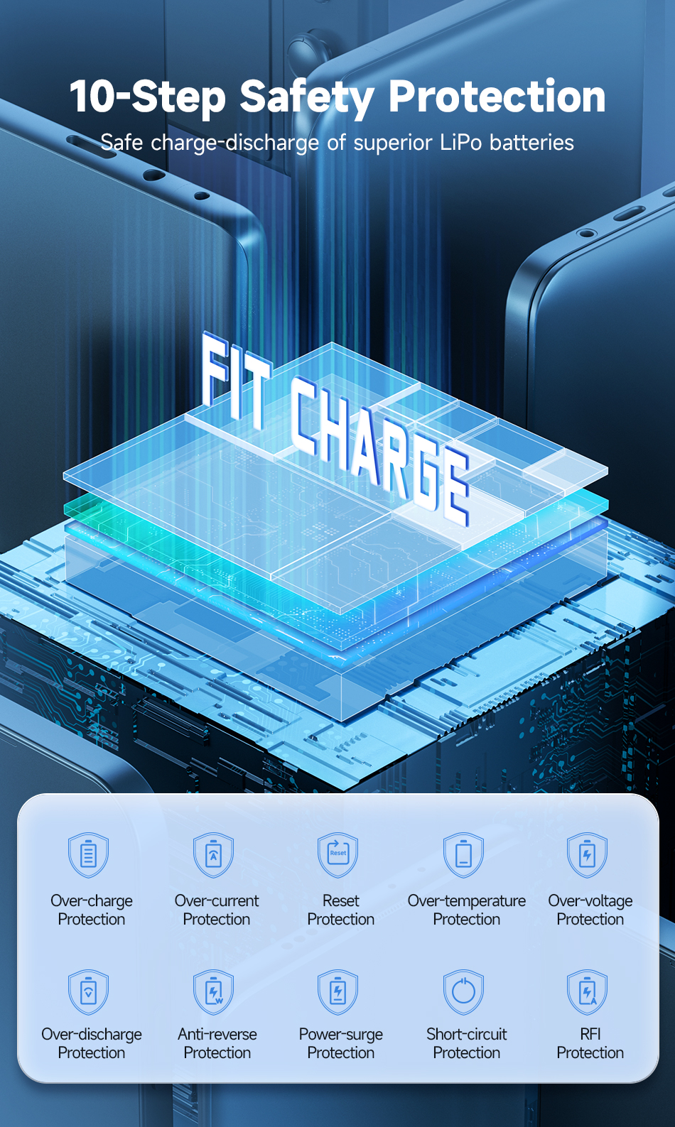 Romoss PAC20 20000mah Power Bank 22.5w Super Fast Charging Built In ...