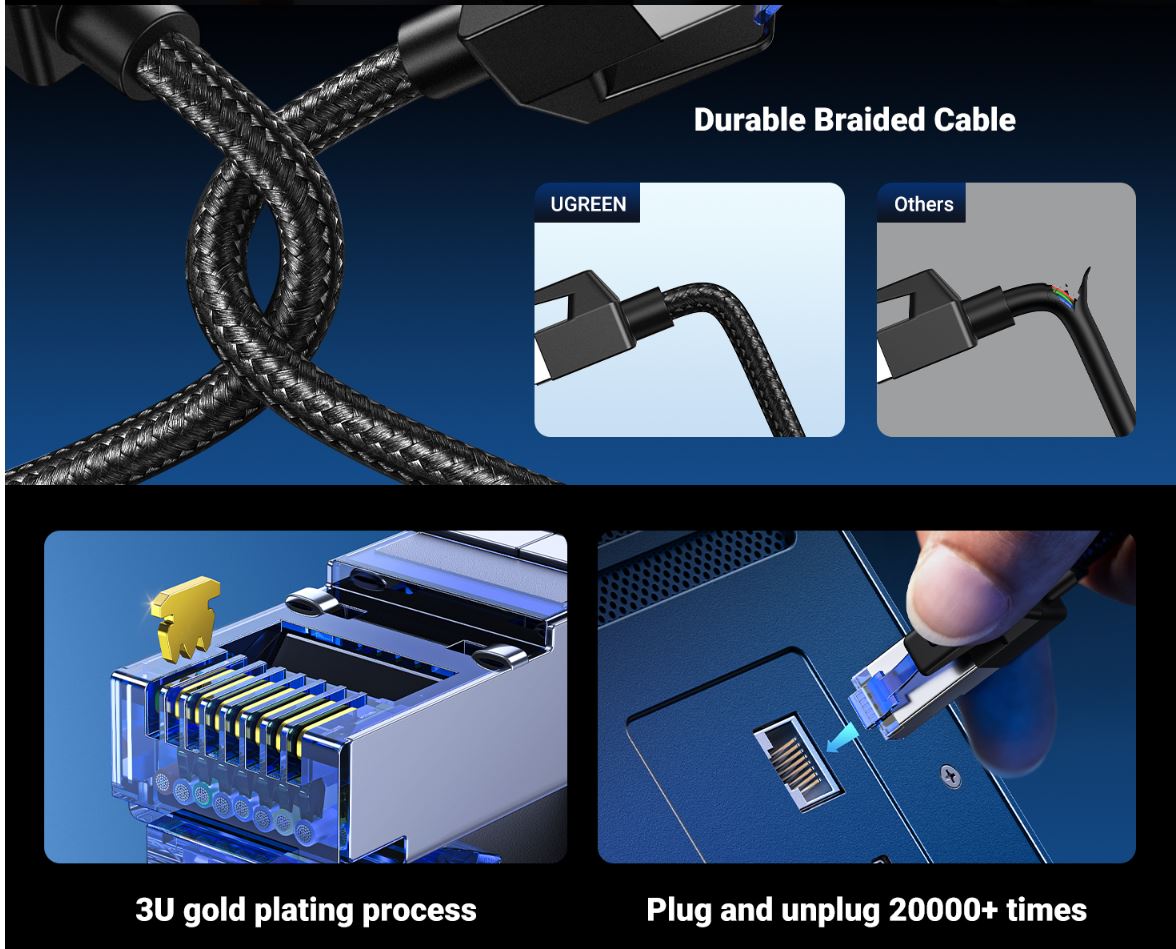 UGREEN 20 Meters CAT 8 Nylon Braided RJ45 LAN Ethernet Network Cable ...