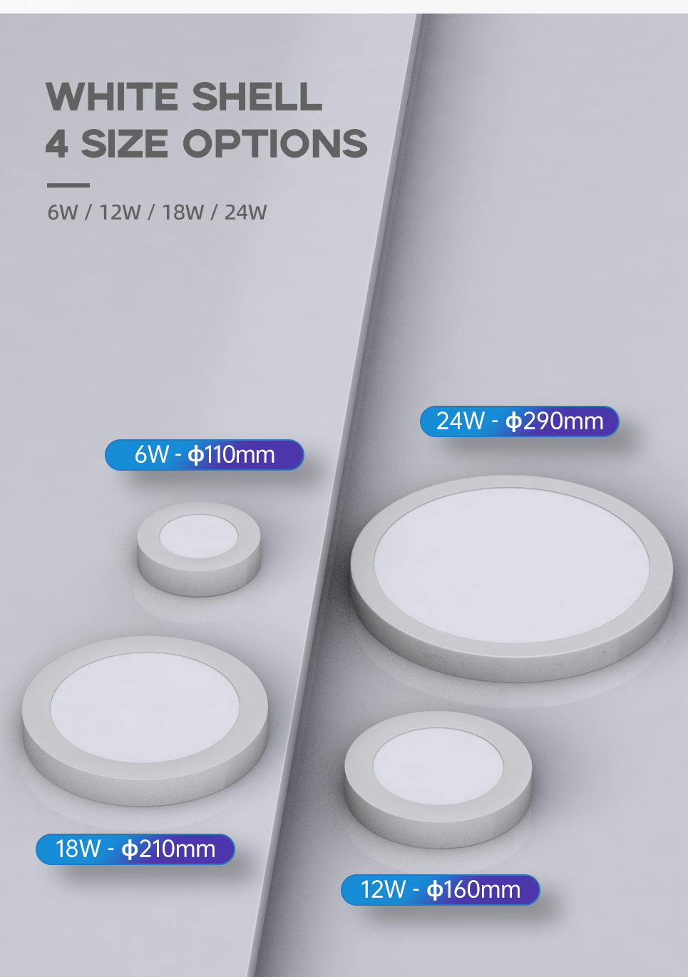 RONG RIVER 24W 18W 12W 6W Round Pin Light LED Ceiling Surface Downlight ...