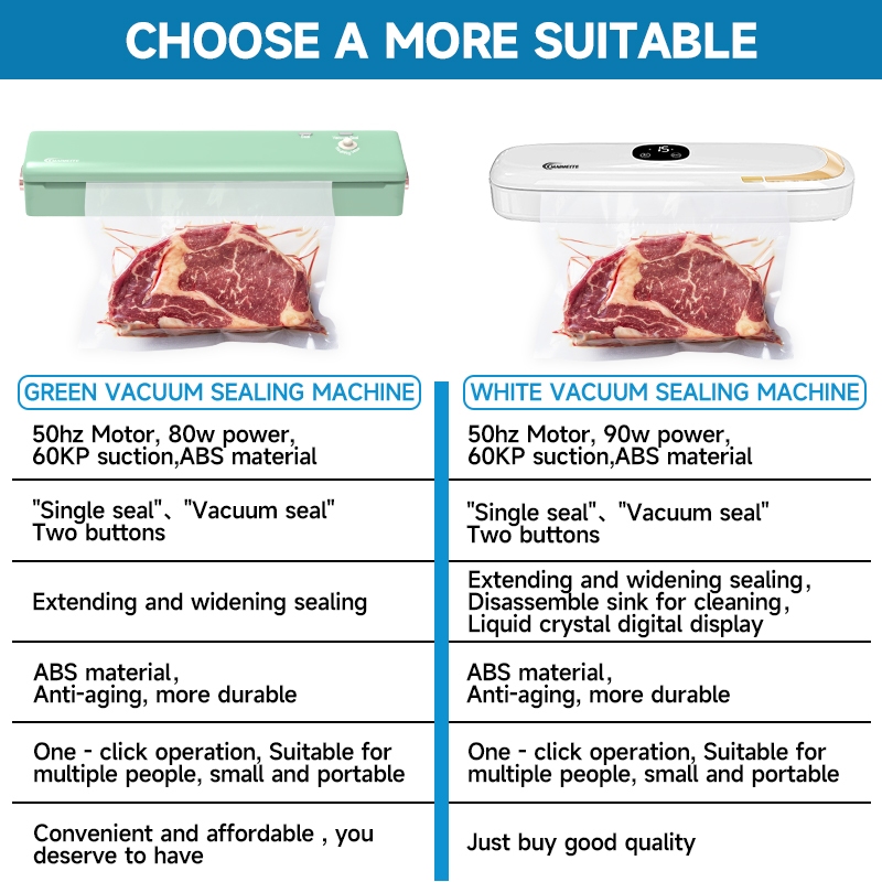 Maimeite Vacuum Sealer Food Vacuum Packaging Machine Household Automatic Machine Sealer Machine ...