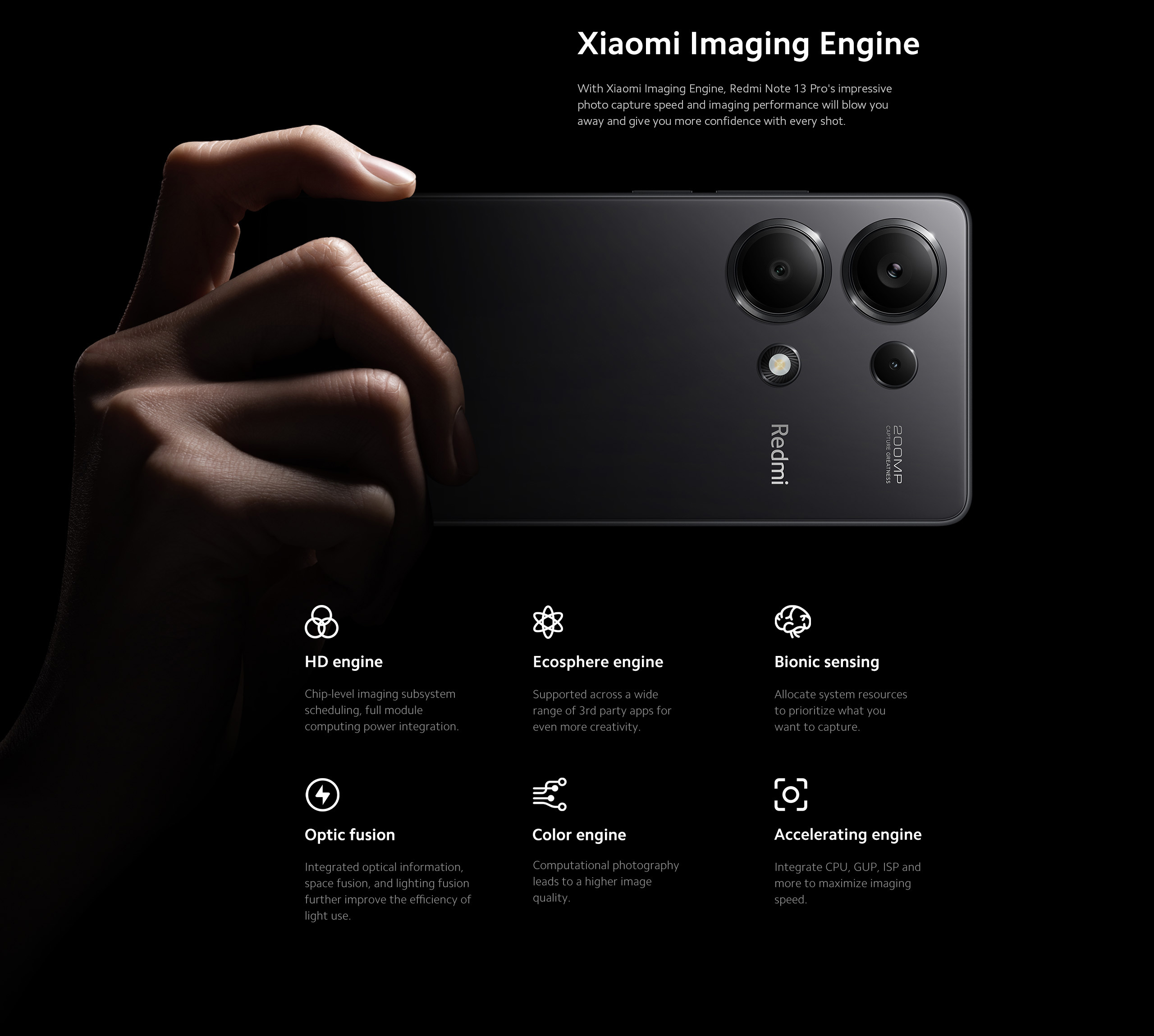 Redmi Note 13 Pro 8+256G/12+512G Global Version in 1 year Warranty ...