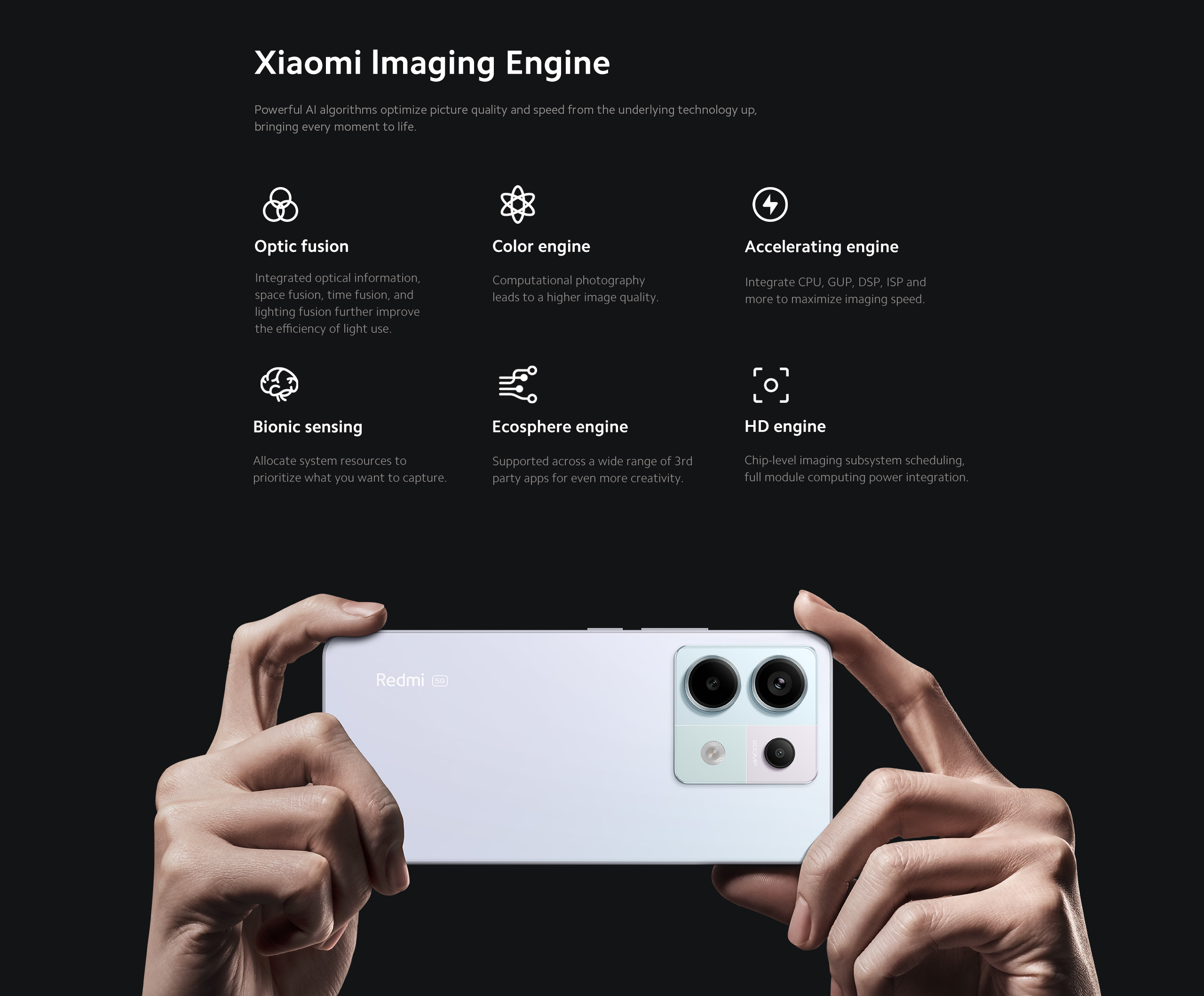 Redmi Note 13 Pro 5G 8+256G/12+512G Global Version in 1 year Warranty ...