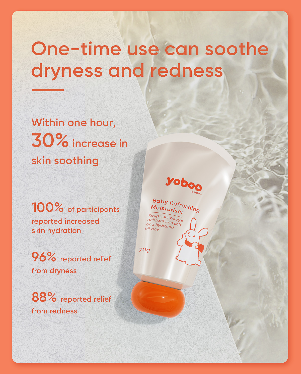 Yoboo Baby Moisturizer 70g I For Newborn babies | Shopee Philippines