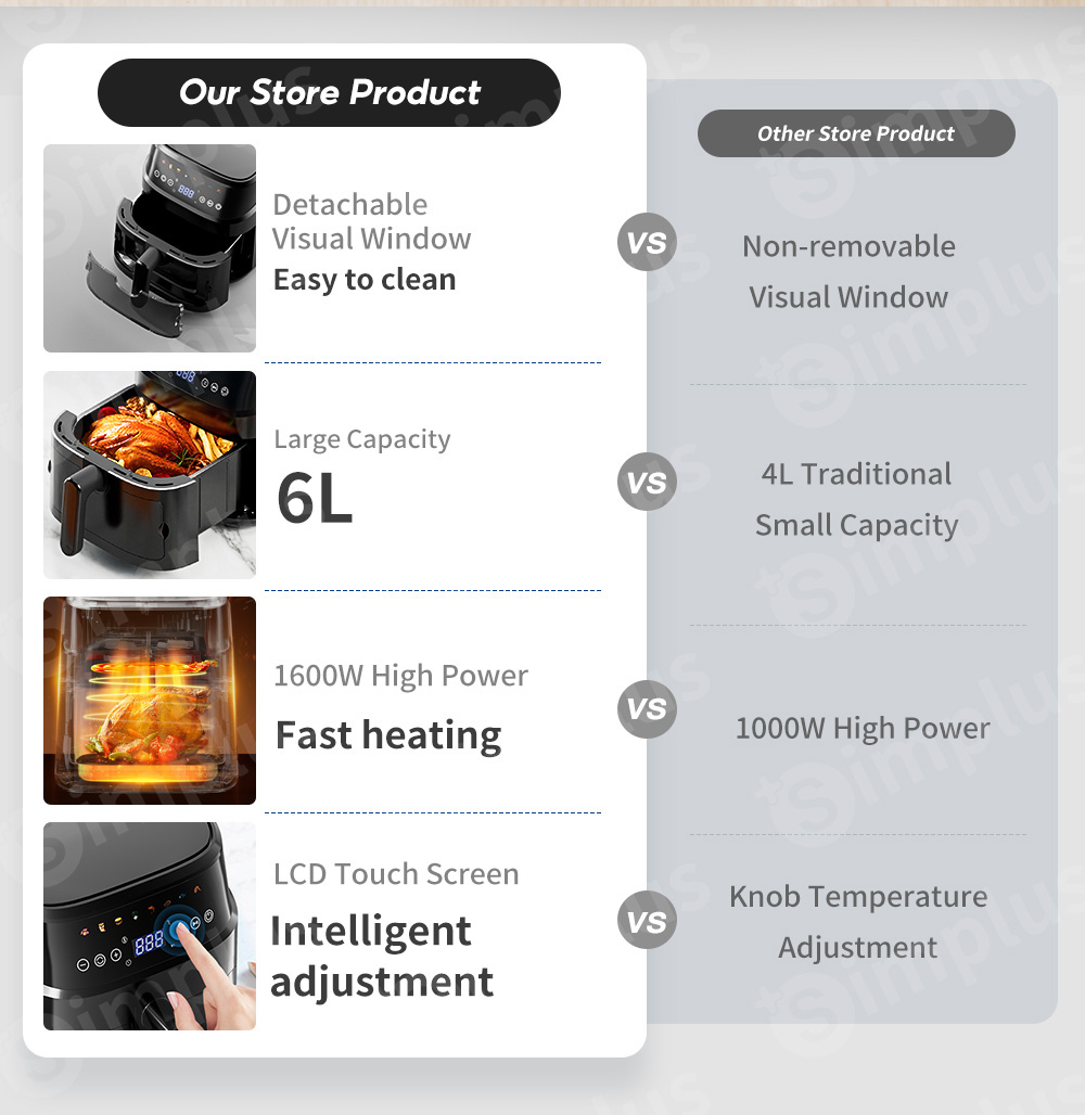 INSSA x Simplus 6L Air Fryer Visible Electric Fryer Oven LCD Touch ...