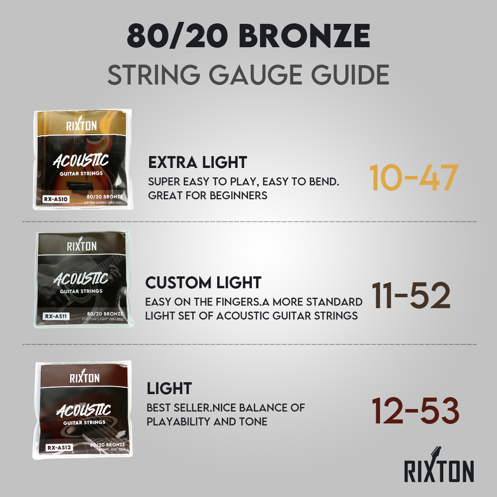RIXTON Acoustic Guitar Strings Great Acoustic Bronze Guitar String ...