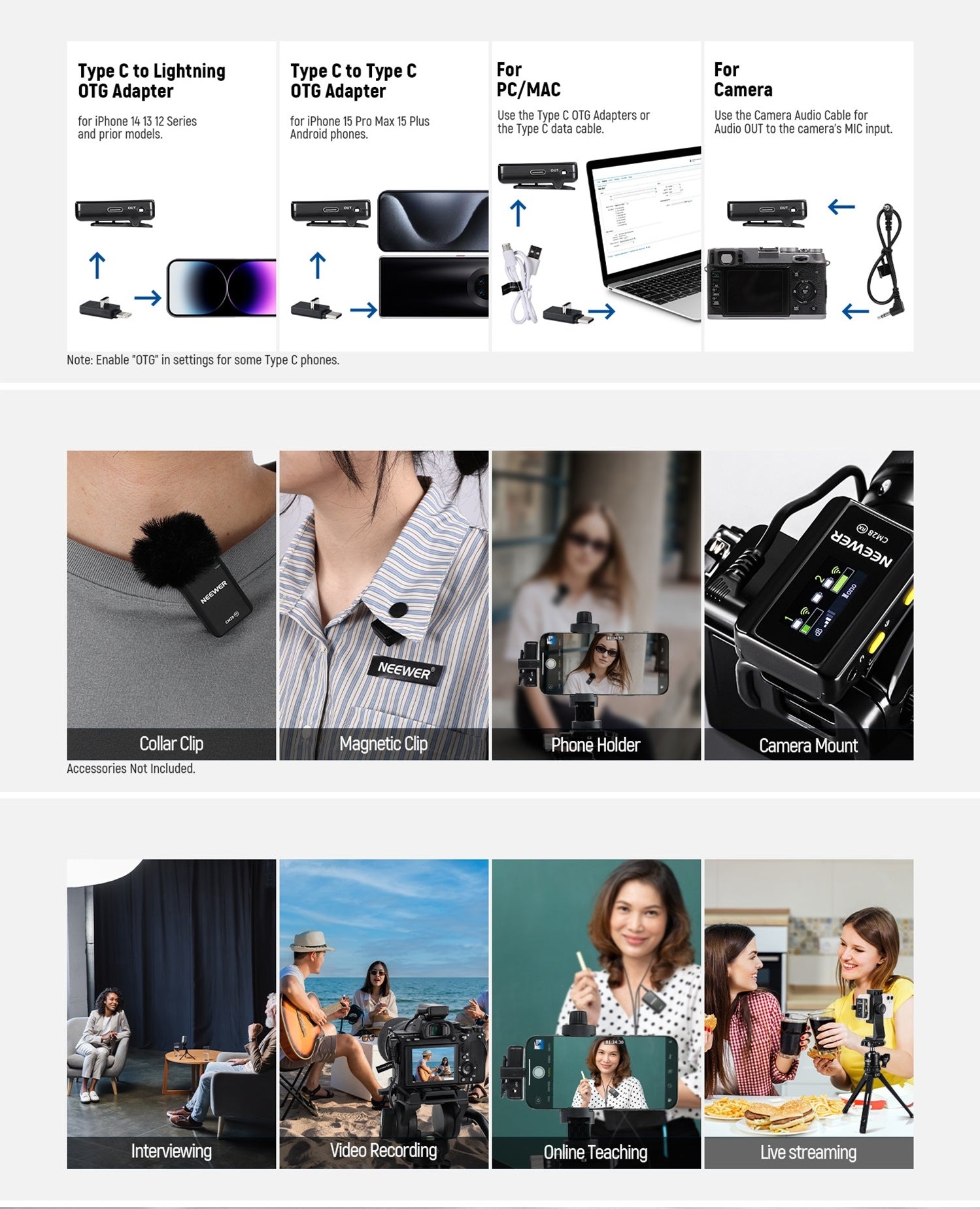 Neewer CM28 2-Pcs 20KHz Wireless 500mA Lavalier Lapel Microphone 4GB ...