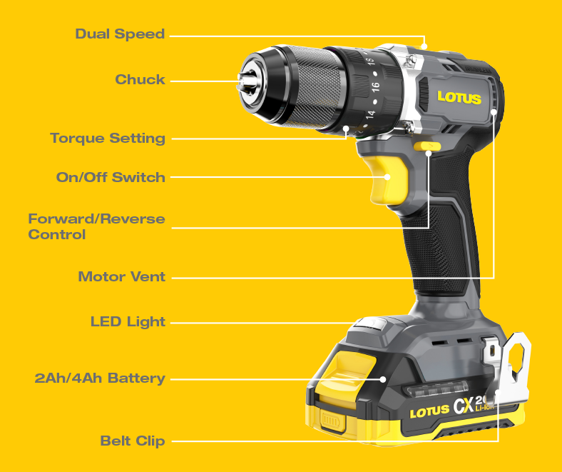 Lotus Impact Drill W/KIT 20V CXHD20V-80BL/2 - with IMPACT DRIVER or ...