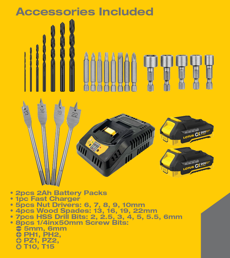 Lotus Impact Drill W/KIT 20V CXHD20V-80BL/2 - with IMPACT DRIVER or ...