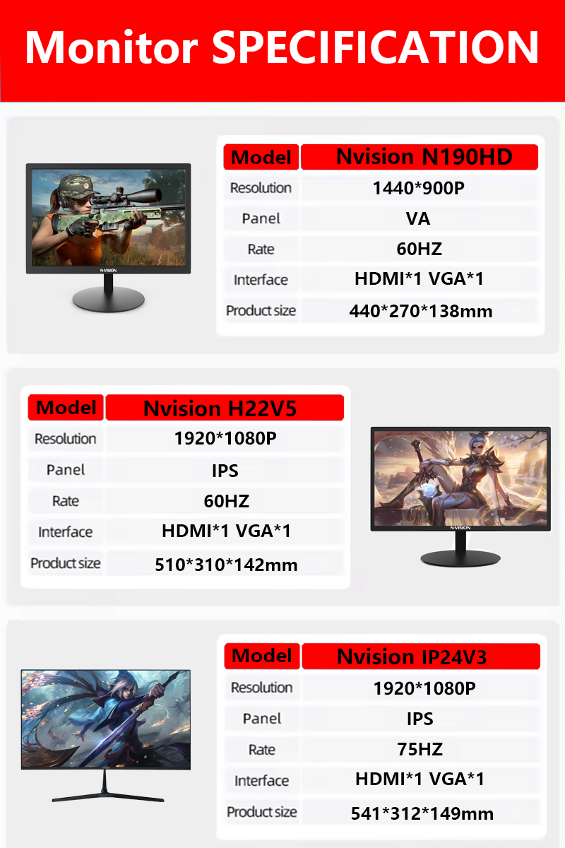 Intel Core i5 / i7 Desktop Computer Quad-Core 8 Thread 16GB RAM 512GB ...