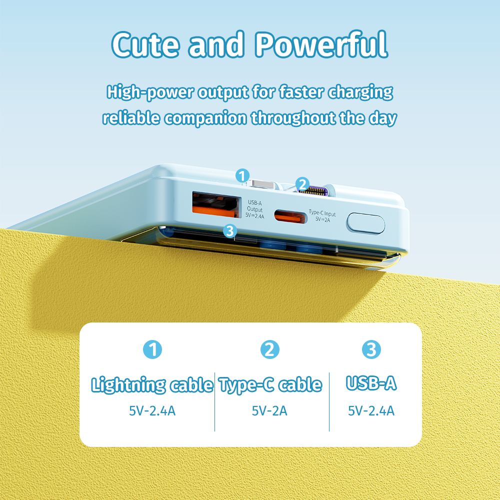 Rock Space Doraemon P96 Travel Series Power Bank with Built in Cable ...