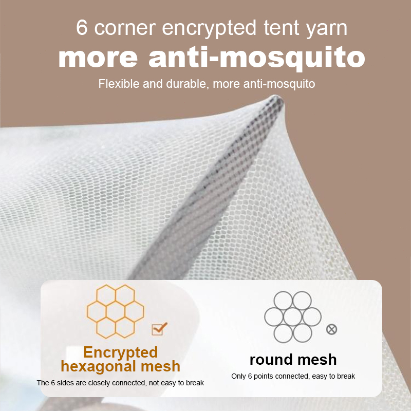 Student dormitory Mosquito Net zipper square 360-degree anti-mosquito ...