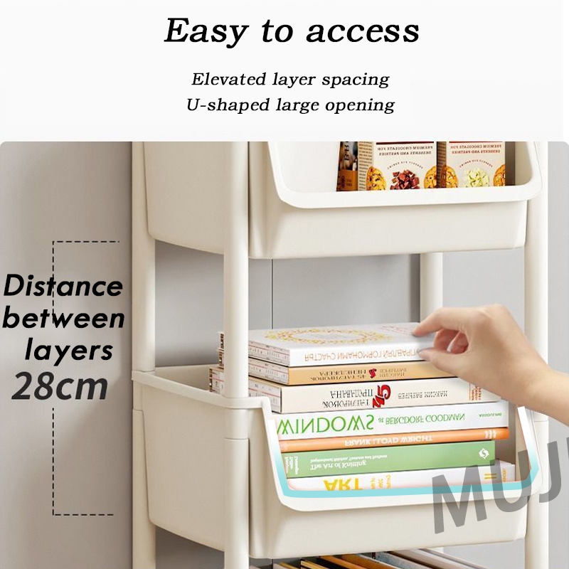 MUJU Multi-layer Storage Rack Mobile Snack/Toy Trolley Desk Side Book ...