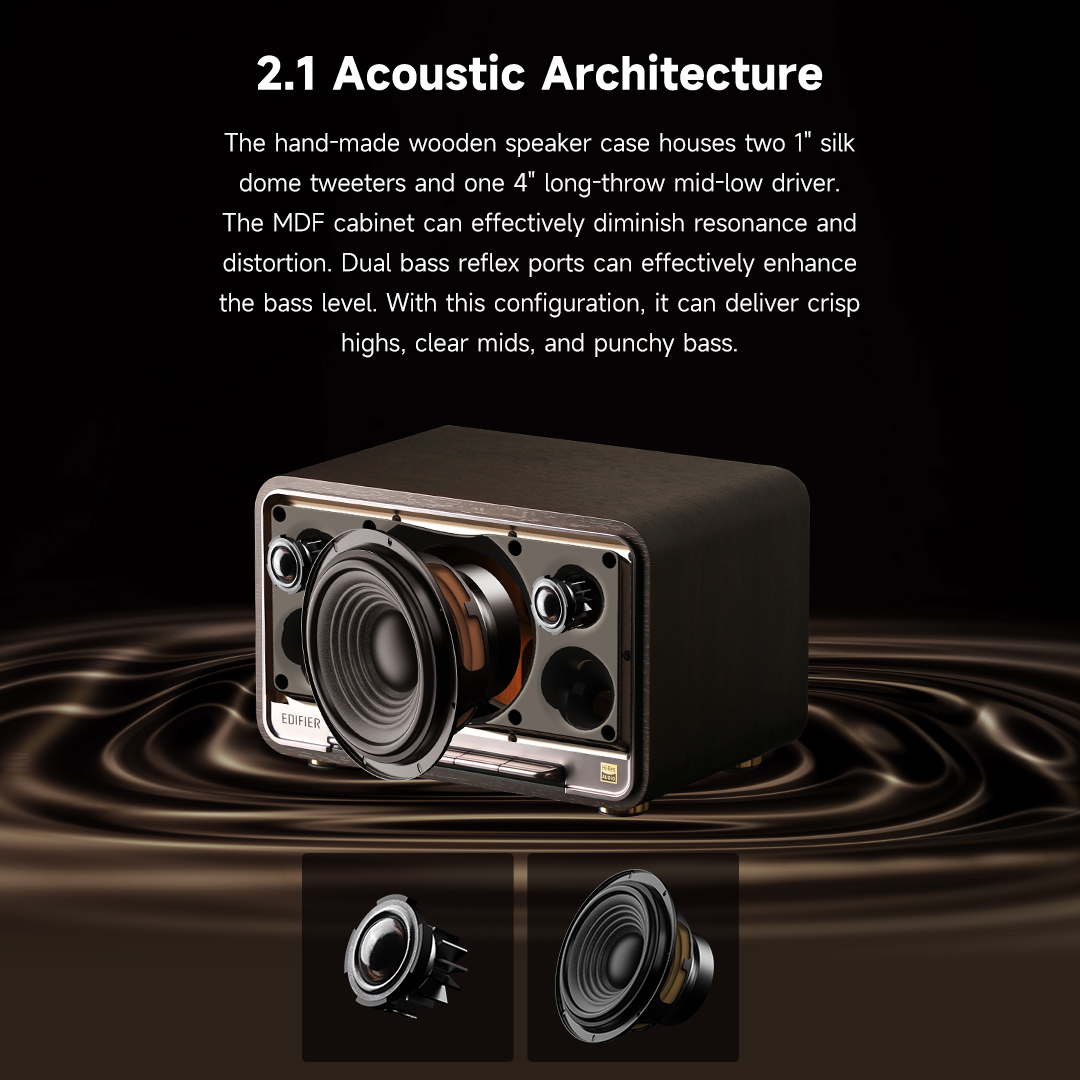 Edifier D32 Hi-Res Audio and Hi-Res Audio Wireless certified Tabletop ...