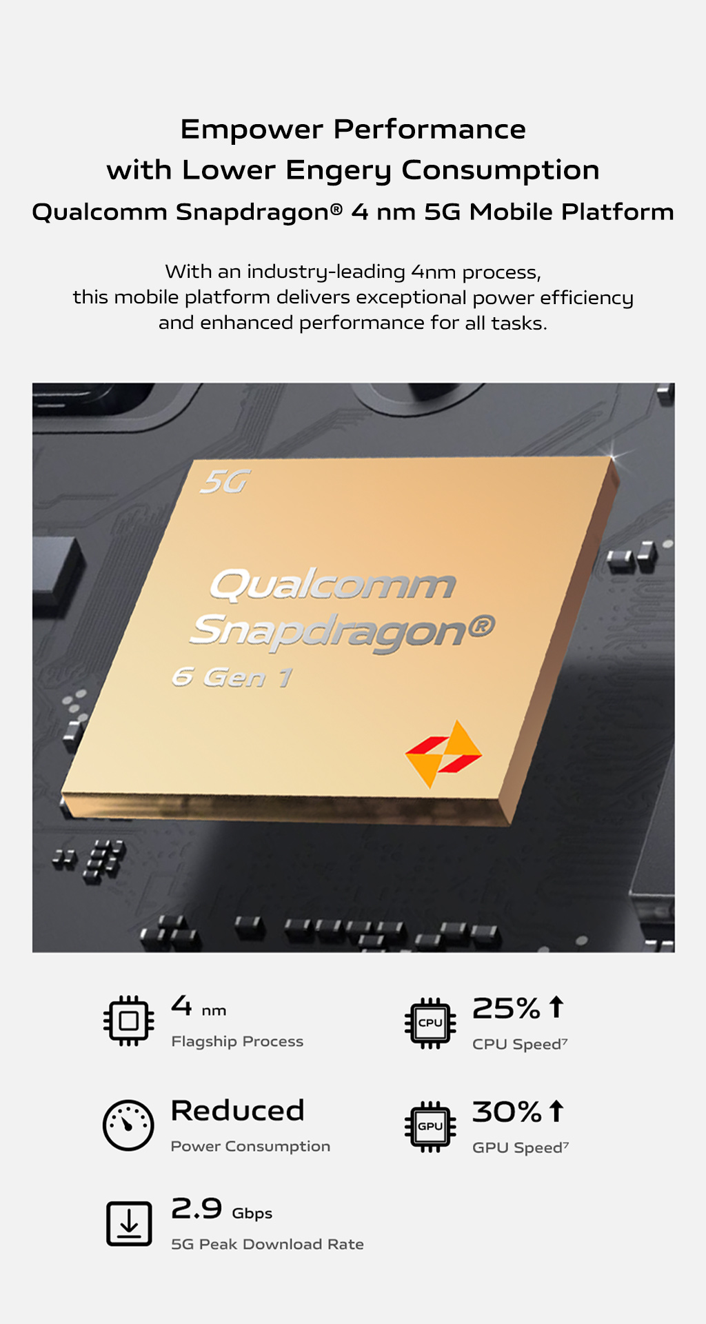 【SALE】 vivo V30e 5G | Flagship SONY IMX882 Camera | 8GB+8GB RAM & 256GB ...