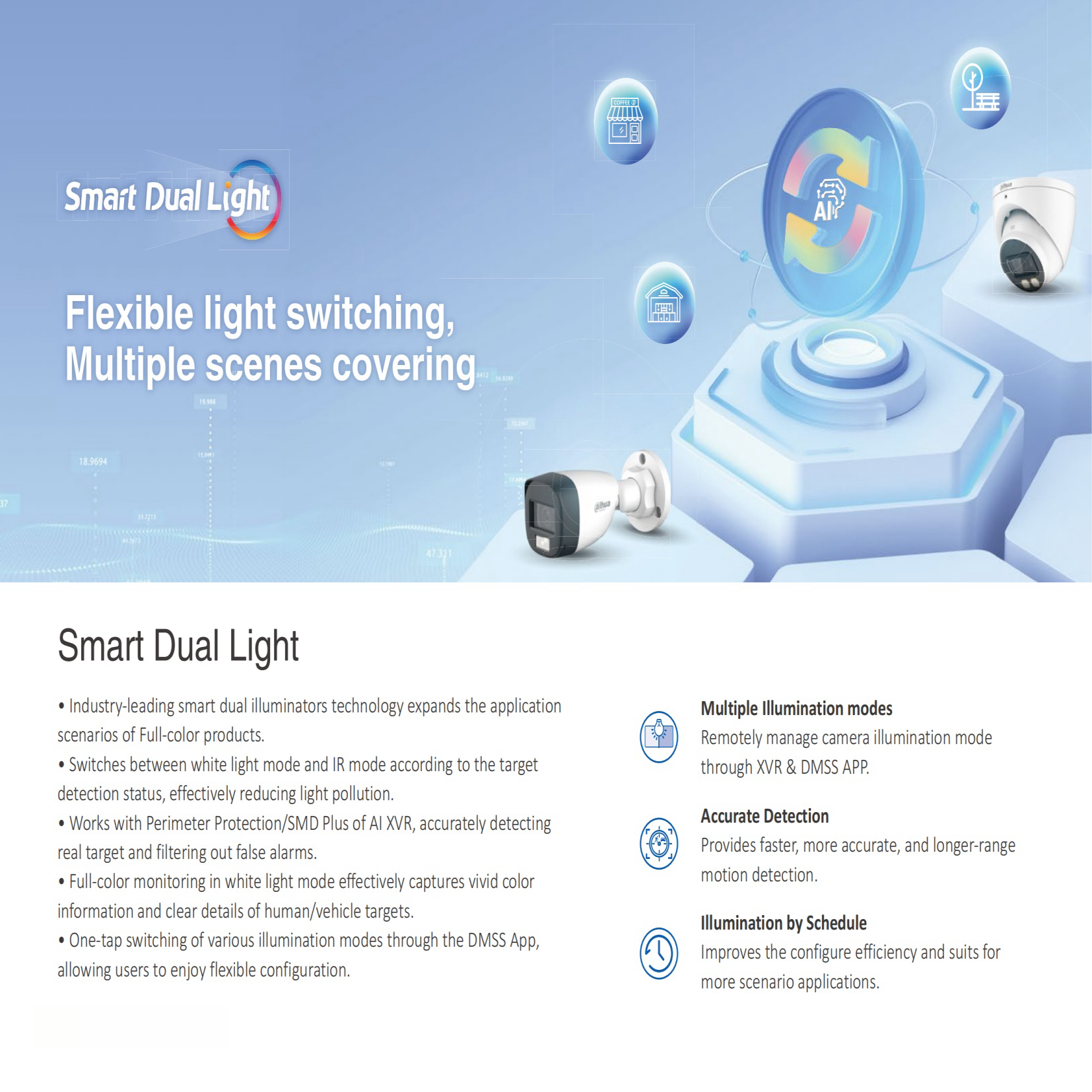 Dahua 5MP Smart Dual Light HDCVI Fixed-focal Bullet Camera With audio ...