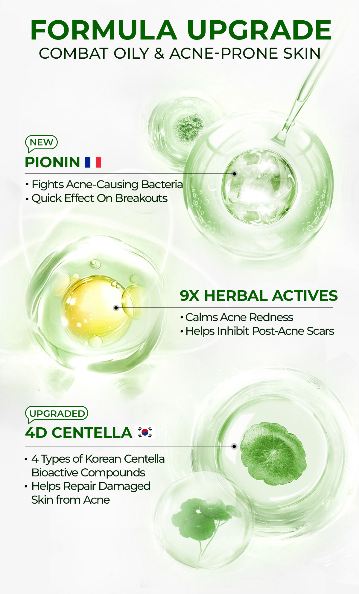 Y.O.U AcnePlus Triple Action Spot Care X 15g Duo | 4D Centella | Pionin ...