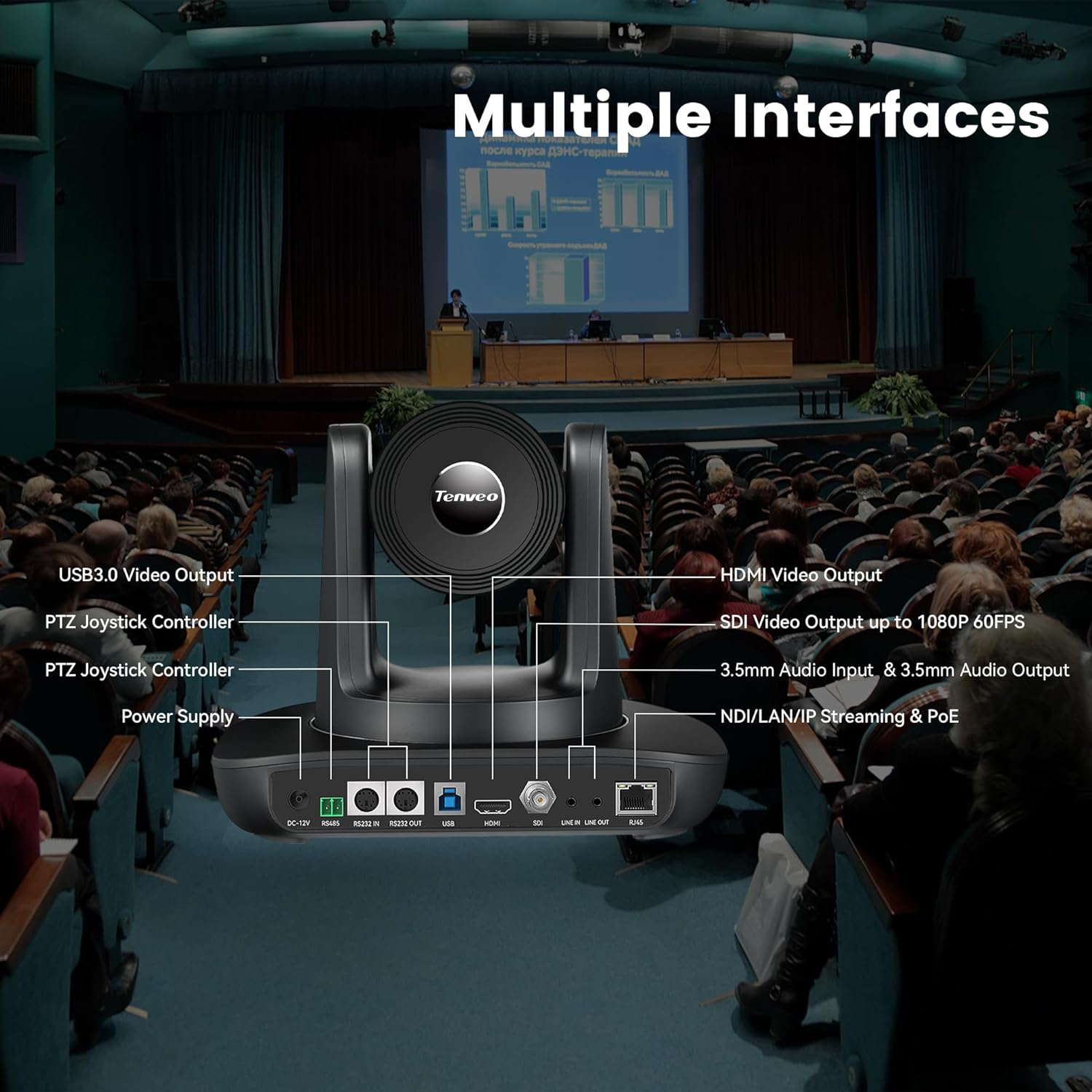 Tenveo UHDMAX NDI 1080P PTZ Conference Camera with 30X Zoom & Auto ...
