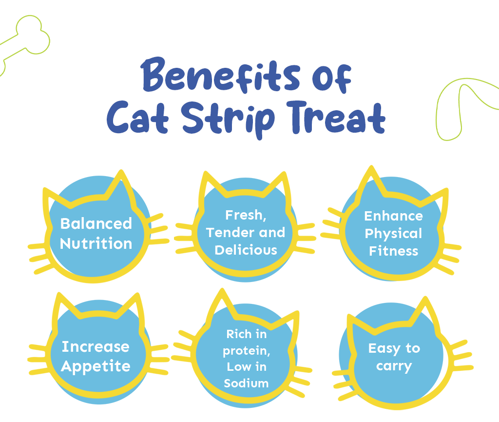Petsup 15Pcs Cat Strip Treats Liquid Creamy Snacks Tasty Nutritious for ...