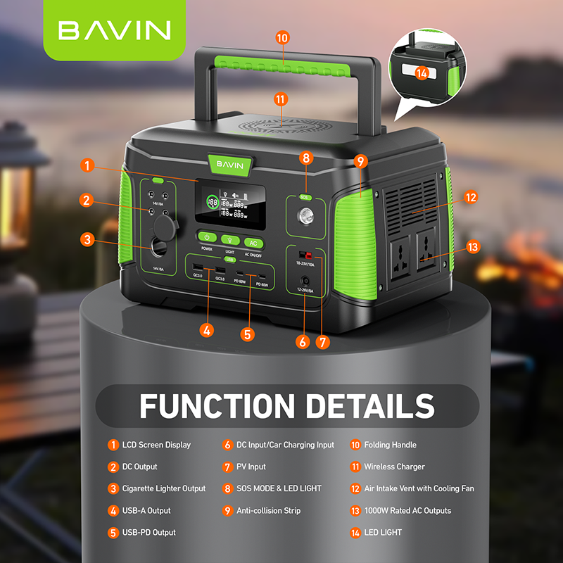 BAVIN BST1000 1000W 218400mAh/ 650W 171600mAh /300W 72800mAh Power ...