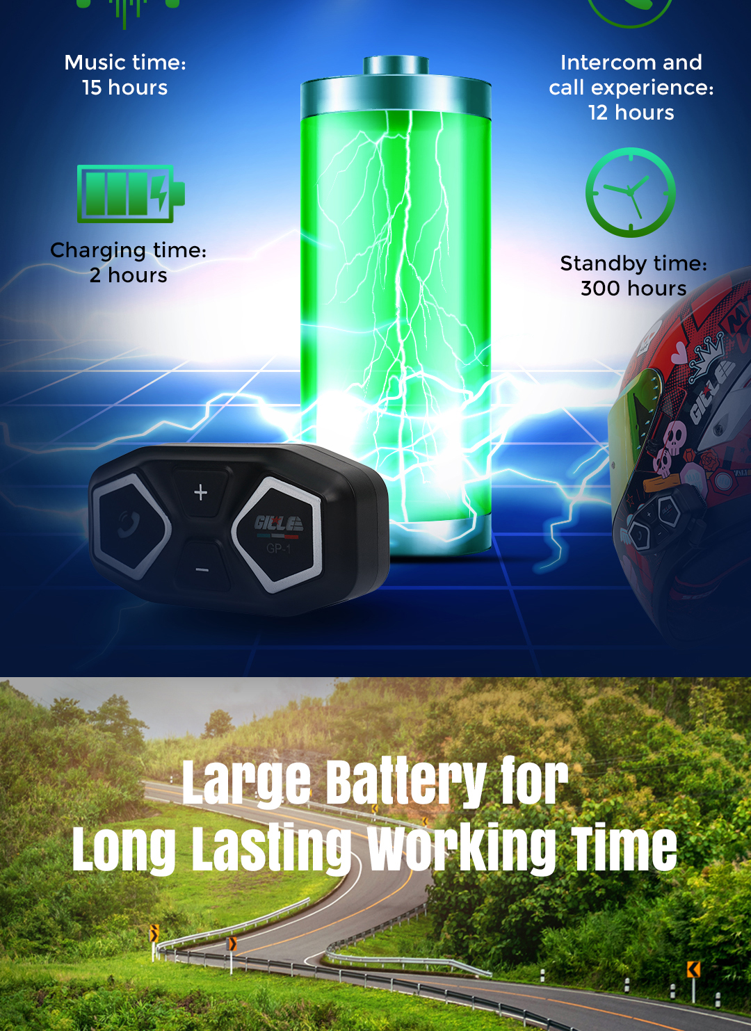 Gille Gp1 Motorcycle Helmet Bluetooth Headset Shopee Philippines