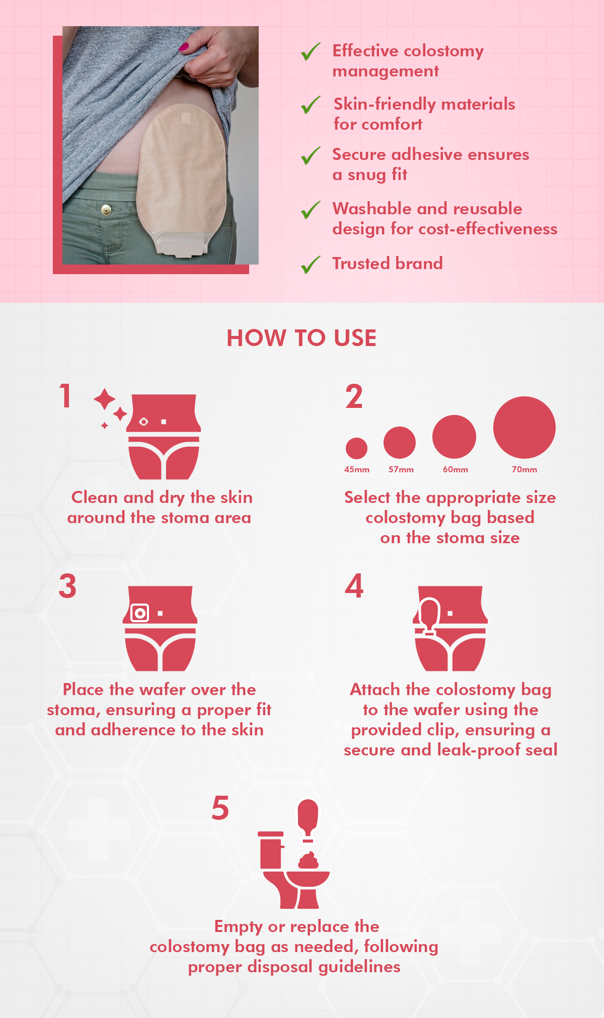 Surgitech Disposable Colostomy Bag 70mm - Stomach Bag for Secure and ...