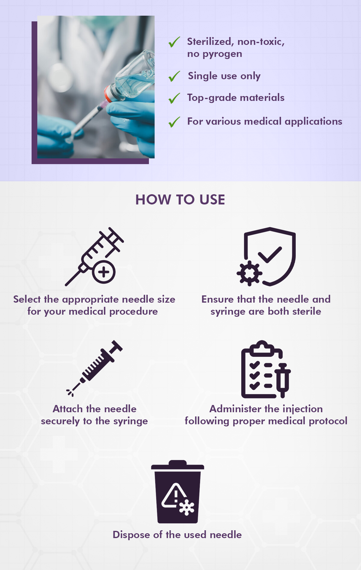 Sure-Guard Hypodermic Needles - Disposable Injection Needles (1 Box of ...