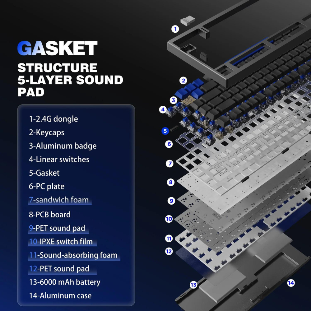 YUNZII AL75 Tri-Mode CNC Aluminum Wireless RGB Mechanical Keyboard ...
