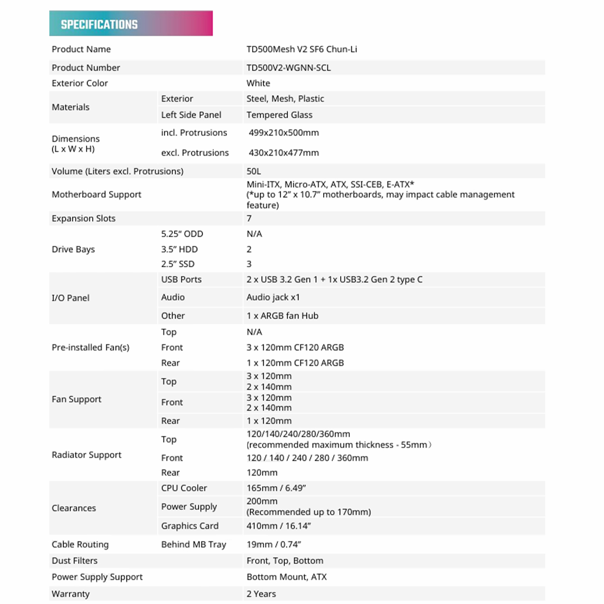 Cooler Master Masterbox TD500 Mesh V2 CHUN-LI PC Case - Mid Tower ...