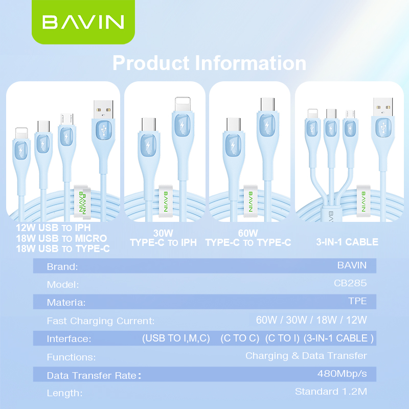 BAVIN CB285 Candy Series PD 60W/30W/18W/12W 1.2m Fast Charging Cable ...