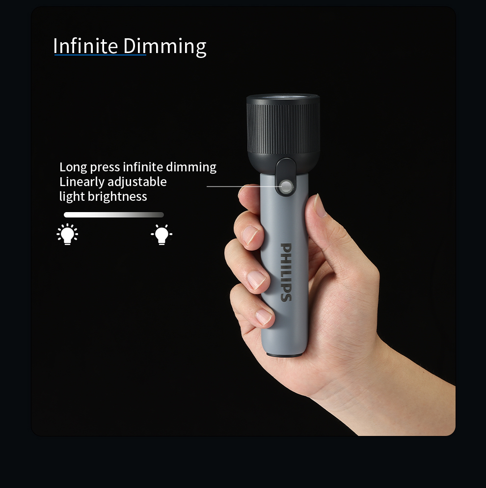 PHILIPS Flashlight SFL1181-56 Original - Rechargeable, Type C Charging ...
